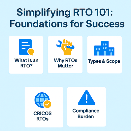 RTO 101 - RTO Software